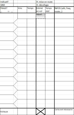 Log de Navigation - Aéroclub Marie Marvingt - ULM NANCY MALZEVILLE